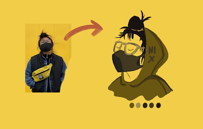 Create a simple, minimalistic avatar by Itsnixtime | Fiverr