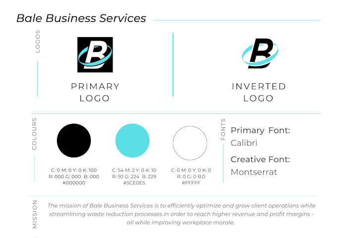 Build and optimize your website by Balebusiness | Fiverr Build and optimize your website by Balebusiness | Fiverr