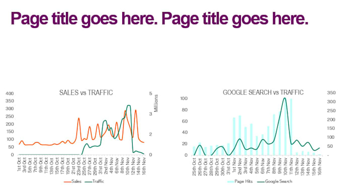Provide professional looking graphs or charts by Mohdemmad | Fiverr