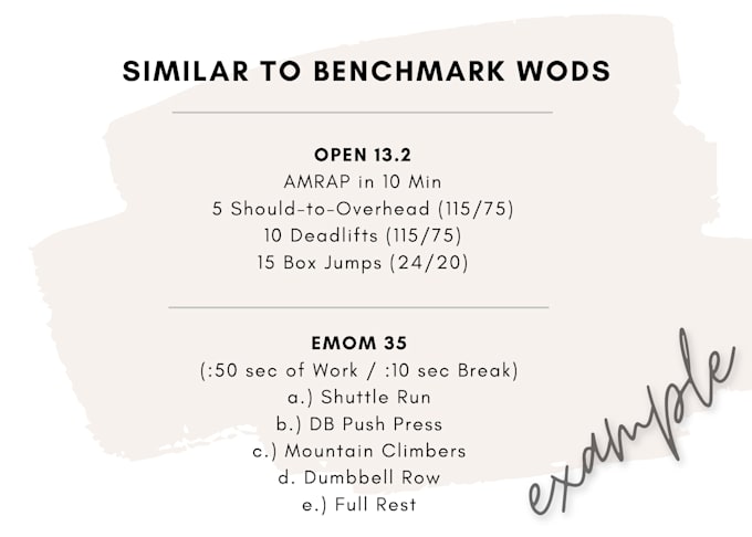 Create workout programs for your home gym or crossfit box by Moneyhoney ...