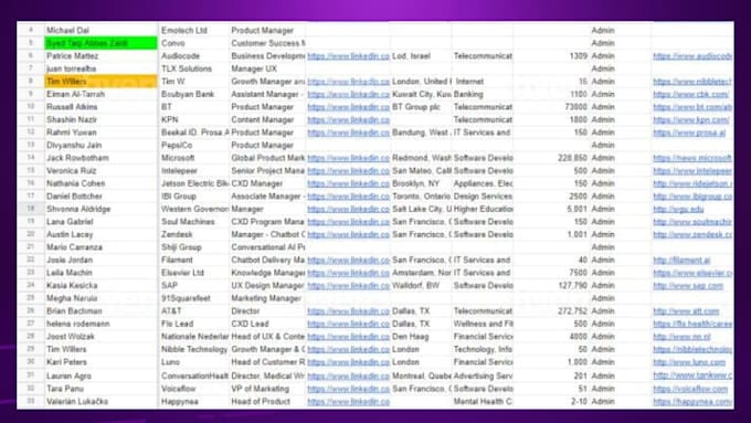 Do excel data entry, copy paste, web researc, find emails by Saeed_dataentry | Fiverr