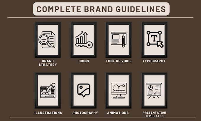 Curate brand guidelines for your brand by Yashashreec | Fiverr