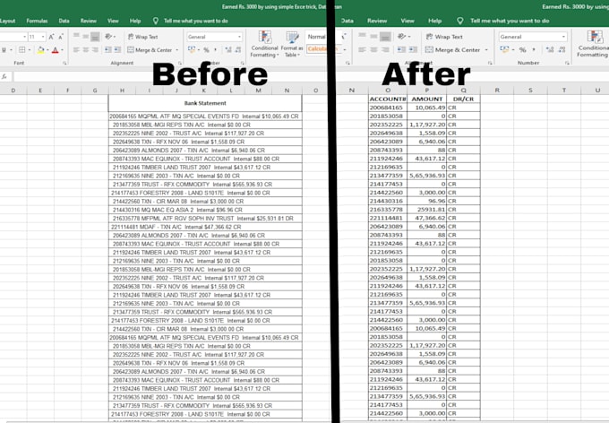 Formatting and cleaning data in excel by Krunalkanazariy | Fiverr Formatting and cleaning data in excel by Krunalkanazariy | Fiverr