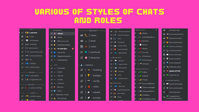 Create profesional discord server by Dvoretskiy | Fiverr