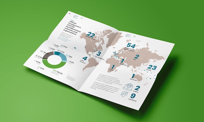 Design an expert infographic for your brand or report by Tinyhedgehog ...