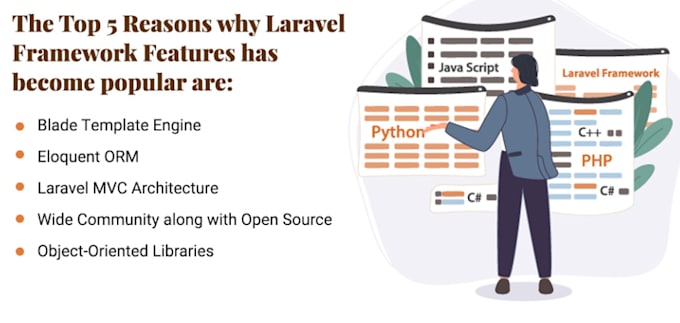 Fix bugs and develop your websites using php, mysql, laravel by ... Fix bugs and develop your websites using php, mysql, laravel by ...