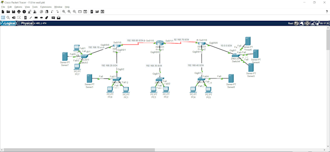 Cisco ccna labs in cisco packet tracer by Technicalmusaib | Fiverr