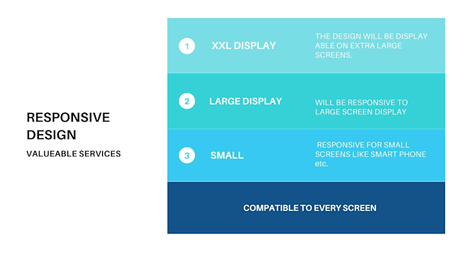 Create a front end website using html, css and js for you by Raosell ...