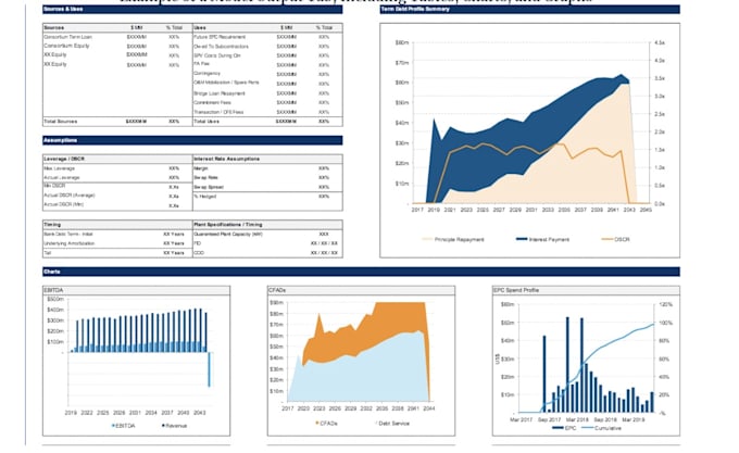 Provide custom and dynamic financial model, projections, forecasts by ...