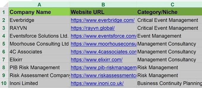 Do complete copy paste work by Dataentry654321 | Fiverr