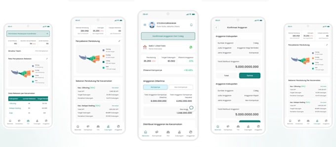 Pixel perfect mobile app ui ux design for all platforms by ...