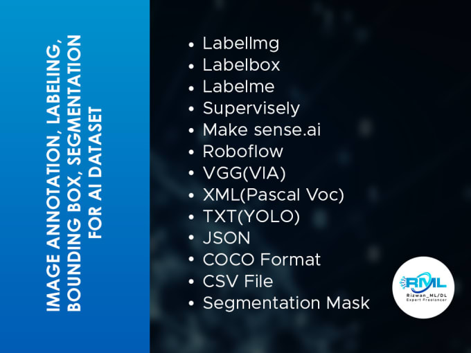 Do Image Annotation Labeling Bounding Box Segmentation For Ai Dataset By Mr Rizwan Fiverr