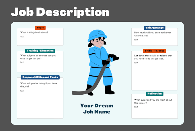 Elevate your recruitment efforts with a top notch job description by ...