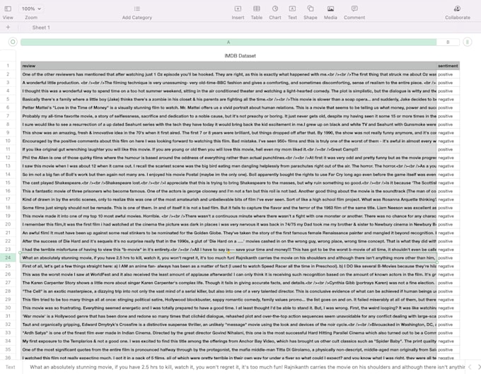 Transferring or converting data from one form to another by Duyenluu ...