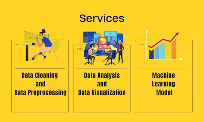 Do Data Analysis In Python Pandas Numpy And Matplotlib By Ijaja Fiverr 