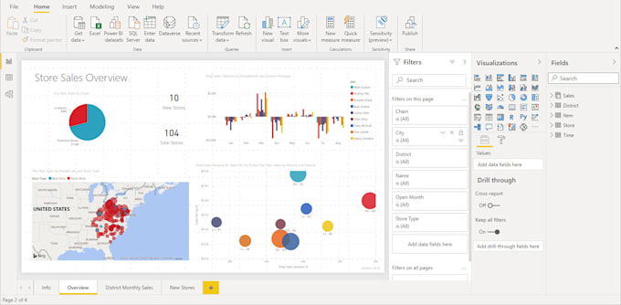 Create powerbi reports and dashboard or dax formulas by Cordyware | Fiverr