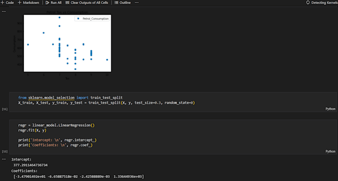 Do Your Python Programming Tasks And Projects By Webdevsquad Fiverr 