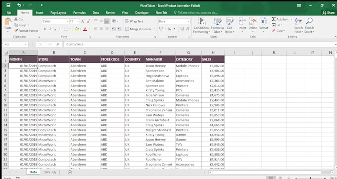 Tidy Up Your Data In Excel To Make It More Presentable By Razarizwan71