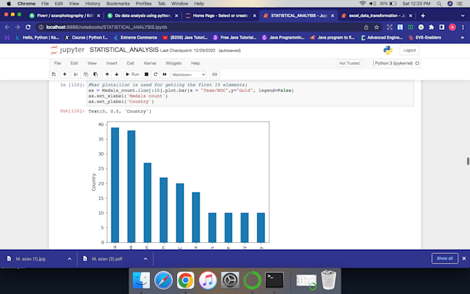 Do Data Analysis Cleaning And Visualization In Python By Azanphotography Fiverr