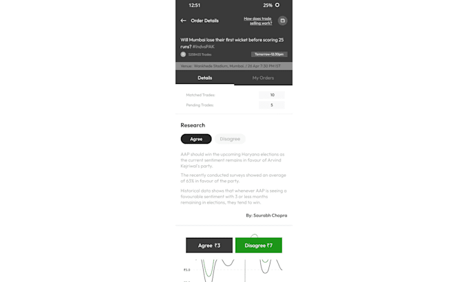 Create Effective And Visually Appealing User Interfaces By Virtousodesigns Fiverr