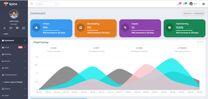 Software developer, ai web programming, erpnext, crm,mlm,ai web app, ai saas app by Marsharll ...