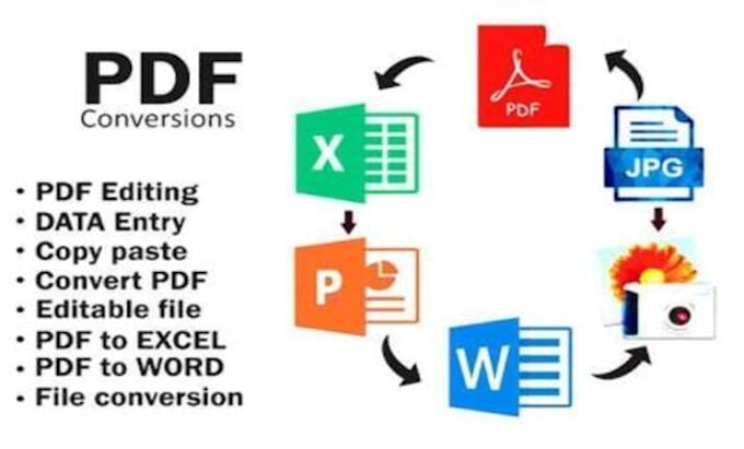 Convert Pdf Word Excel Xml Json Csv Sql Files By Zainaaly Fiverr
