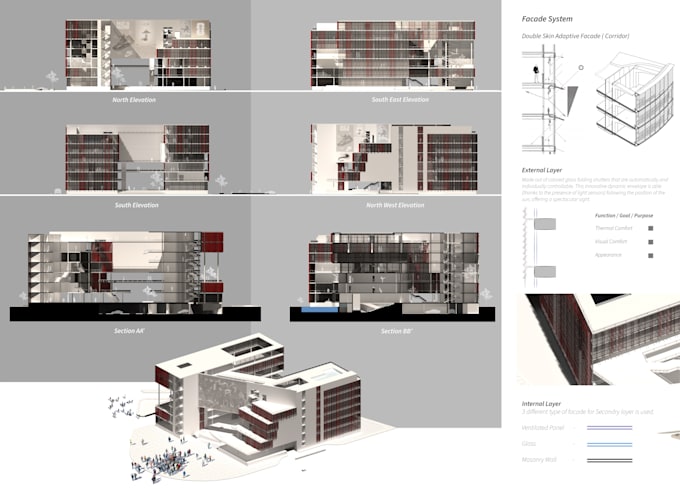 architecture manual presentation sheets
