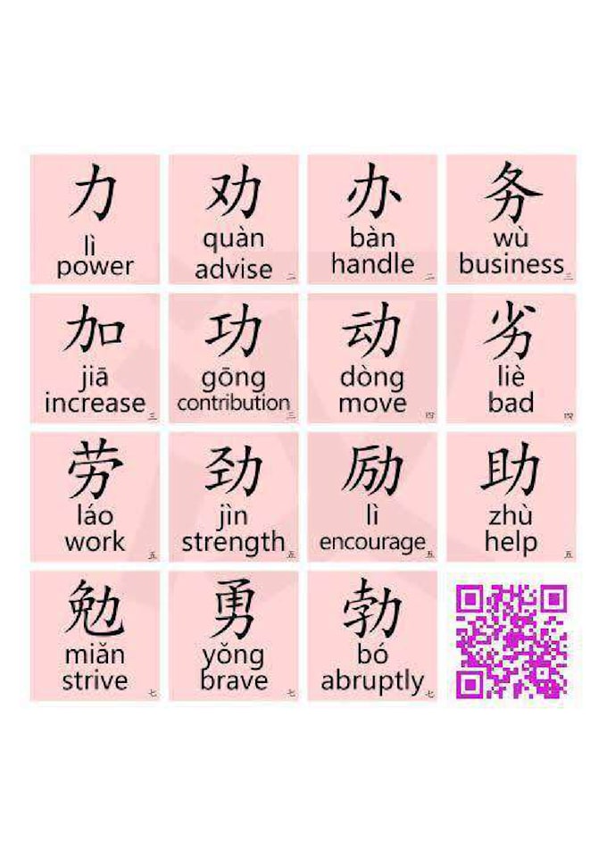Manually translate chinese to english, or english to chinese by ...
