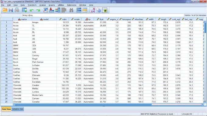 Do statistical analysis using spss, minitab, exel by Orhankucukali | Fiverr