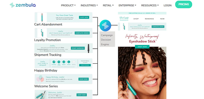 Built Html Css Bootstrap Responsive Websites By Naheedch06 Fiverr 3867