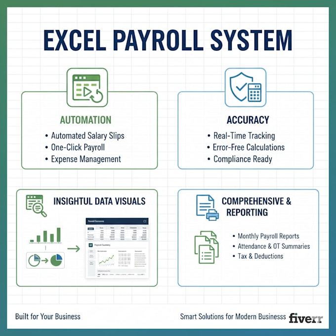 excel payroll solutions