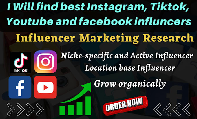 Find best instagram influencers top influencers for your brand on ig ...