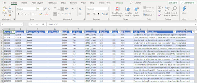Create professional excel chart, graphs, pivot tables, by Rahulotavkar ... Create professional excel chart, graphs, pivot tables, by Rahulotavkar ...