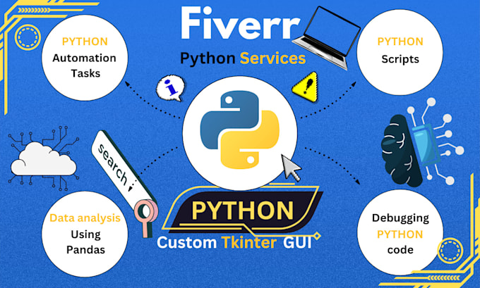 Create python based custom guis with tkinter by Stellecloud | Fiverr