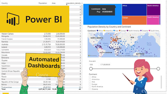 Do mis reports and business intelligence reports using ms excel and ms ...
