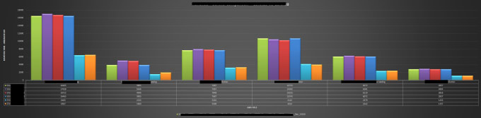 Microsoft excel, excel vba, excel formulas, excel macros by Mishrajiv ... Microsoft excel, excel vba, excel formulas, excel macros by Mishrajiv ...