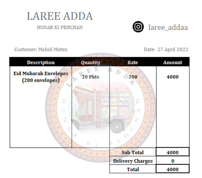 Ms excel excel worksheets, functions, formatting and tables by Hussain274 | Fiverr