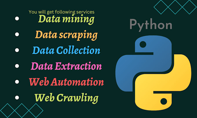 Do web scraping and data extraction using python by Muzammil4885 | Fiverr