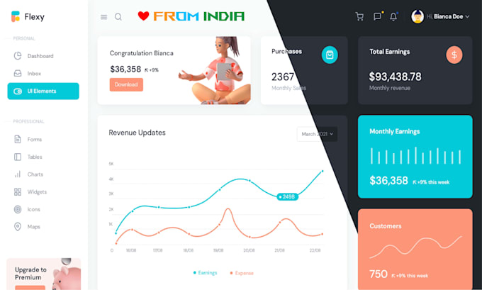 Develop react website with customized admin panel by Justvinu | Fiverr