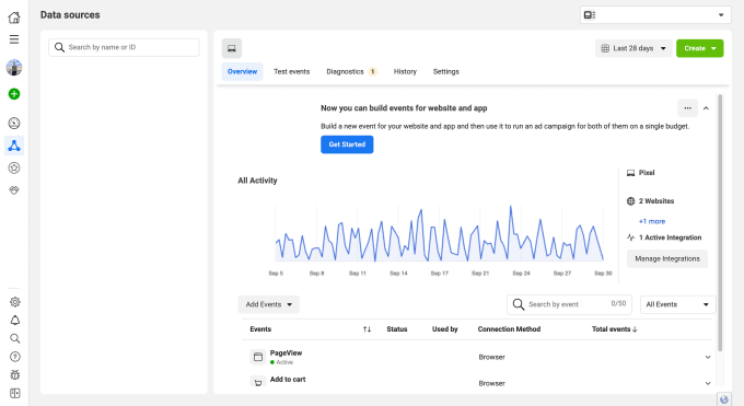 Setup or fix meta pixel and conversions api, facebook and instagram ...