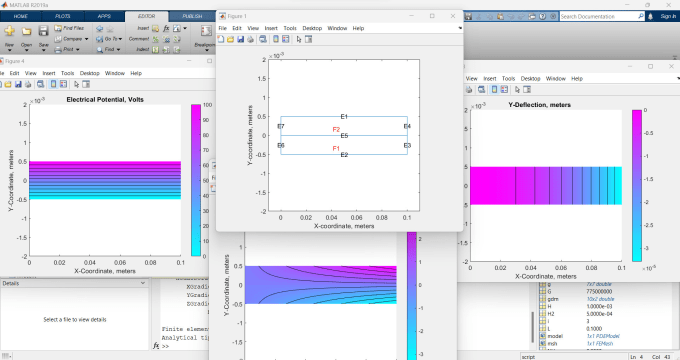 Write code for fea or cfd using matlab or openfoam by Omermirza09 | Fiverr Write code for fea or cfd using matlab or openfoam by Omermirza09 | Fiverr