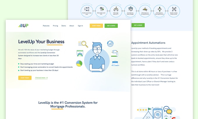 Transform your figma web design into html, css and elementor by Nafeynaseem | Fiverr