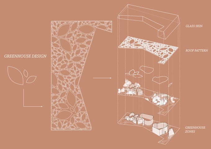 Design 2d and 3d architectural diagrams by Tnaini | Fiverr