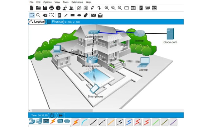 Do cisco packet tracer labs in cisco packet tracer project by ...