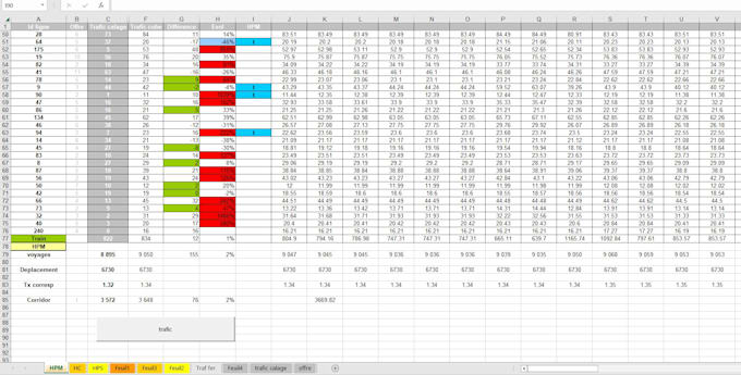 Help You With All Your Excel Formulas Excel Spreadsheet Pivot Table Vba By Pamsolver Fiverr