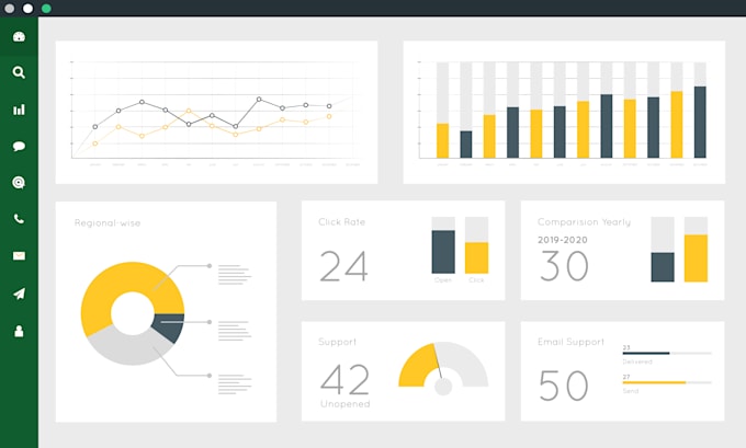 Create stunning excel dashboard and google sheet by Investinexcel | Fiverr