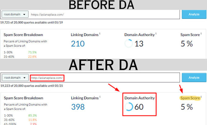 Increase moz da, increase da pa, increase domain authority, increase da ...