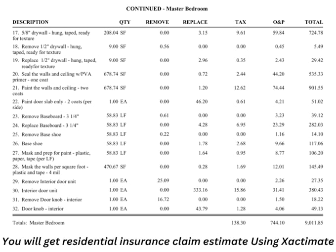 Residential Insurance Claim Estimate Using Xactimate By Iqbalwahid Fiverr