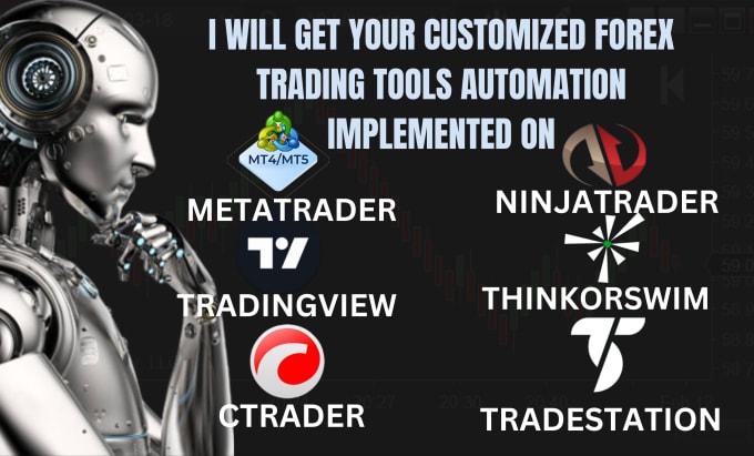 Code forex trading strategy to mt4 mt5 ea ninjatrader bot tradingview ... Code forex trading strategy to mt4 mt5 ea ninjatrader bot tradingview ...