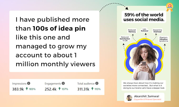 Create 10 idea pins with custom design and upto 20 slides for pinterest ...